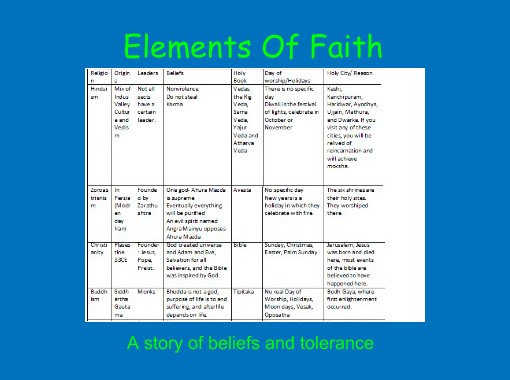 "Elements Of Faith" - Free stories online. Create books for kids ...