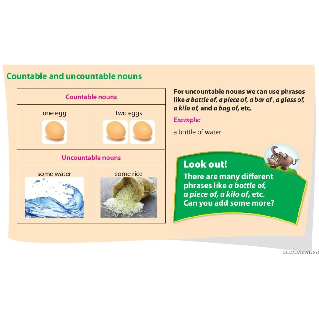 "Countable and uncountable nouns" - Free stories online. Create books ...